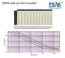 ESR70 - Peak - ESR+ Capacitance and ESR Meter